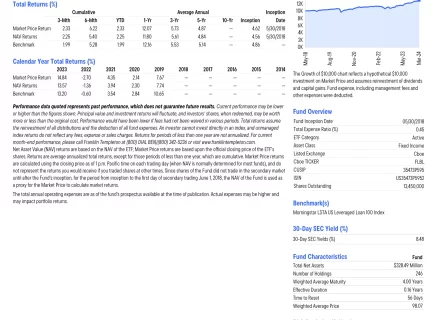MoneyGuyNOW.com | A Financial Advisor in Your Pocket!