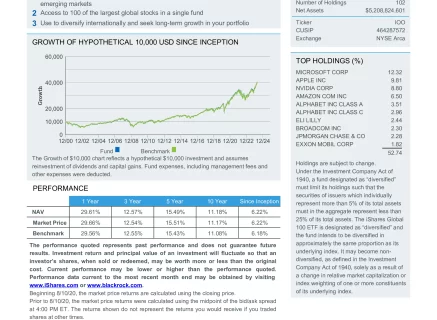 MoneyGuyNOW.com | A Financial Advisor in Your Pocket!