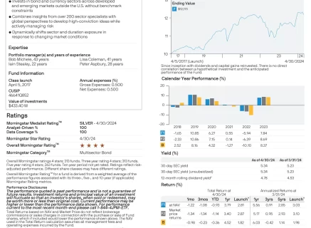 MoneyGuyNOW.com | A Financial Advisor in Your Pocket!
