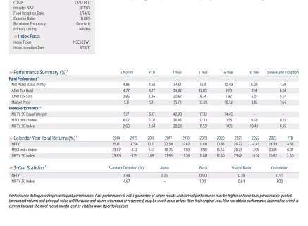 MoneyGuyNOW.com | A Financial Advisor in Your Pocket!