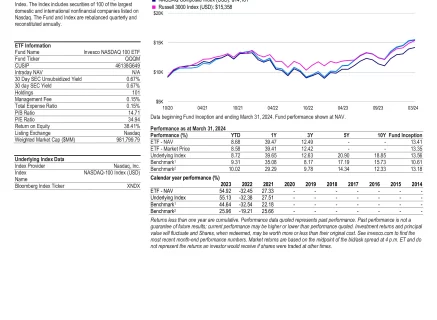 MoneyGuyNOW.com | A Financial Advisor in Your Pocket!