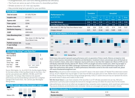 MoneyGuyNOW.com | A Financial Advisor in Your Pocket!