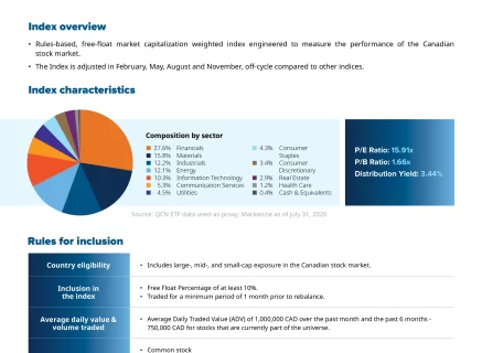 MoneyGuyNOW.com | A Financial Advisor in Your Pocket!